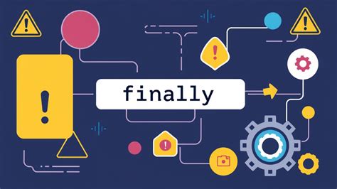 자바스크립트 Finally 문법 완벽 가이드 Javascripts Class