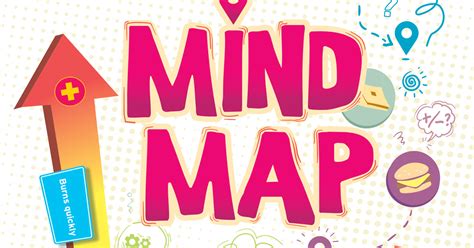 Mind Map Board Game Boardgamegeek