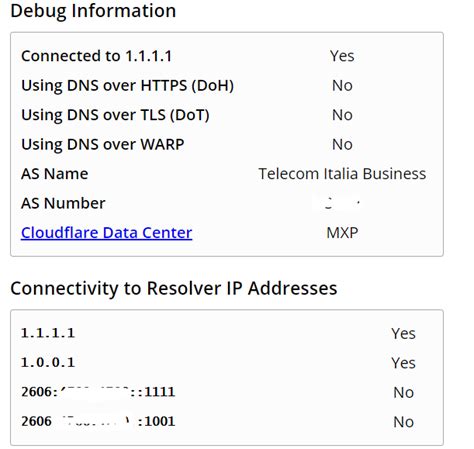 Cambio Dns Modem Tim Hub Fibraclick Forum
