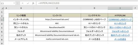 【エクセル】hyperlink関数の使い方 クリック可能なリンクを作成 Command Lab Tech