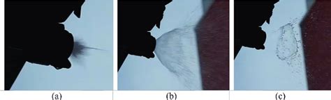 Duty Cycle Pulses A Opening Point B Duty Fully Opened And C Download Scientific