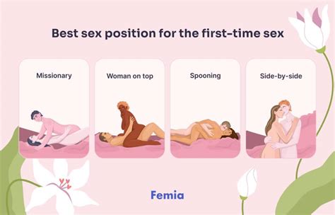 First Time Sex Tips How To Lose Virginity Painless Femia