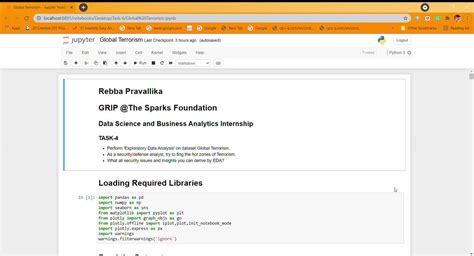 Pravallika Rebba On Linkedin Gripmay21 Datascience Businessanalytics Gripmay2021 Tsfnetwork