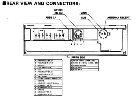 Car Stereo Speaker Wiring Diagram My Wiring Diagram