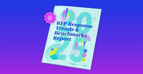 Request A Demo Loopio Rfp Software