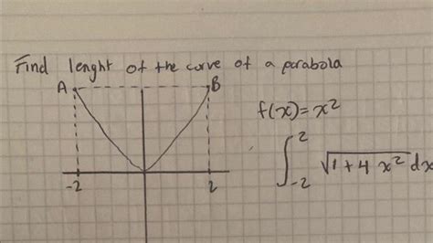 Solved Find Lenght Of The Corve Of A Prabola