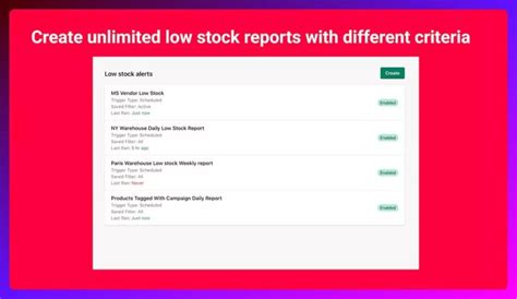 How Low Stock Alert Apps Drive Efficiency Optimizing Inventory Control In