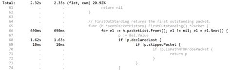 Optimizing Sentpackethistoryfirstoutstanding · Issue 3462 · Quic