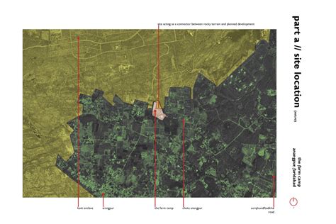 Farm Camp Juggernaut