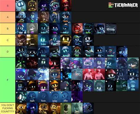 Discuss Everything About Murder Drones Wiki Fandom