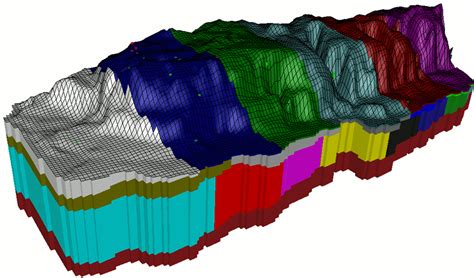 what is modflow waterloo hydrogeologic