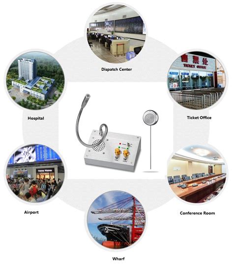 Window Intercom Manufacturer Suppliers KNTECH