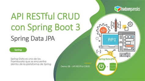 Api Restful Crud Con Spring Boot 3 Spring Data Jpa