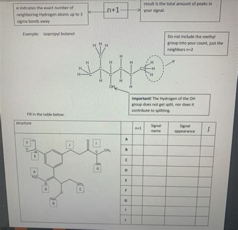 Solved 1Chemical Environment 1 How Many Individual H NMR Chegg Com