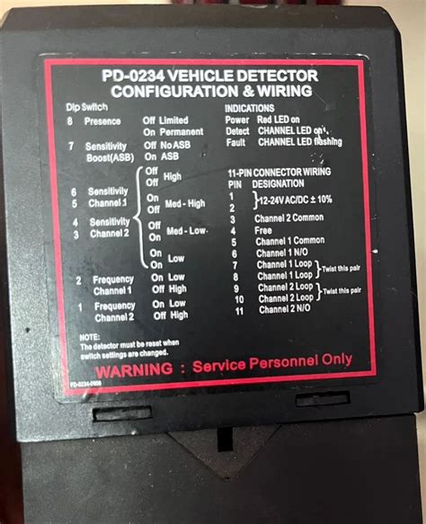Loop Detector Boom Barrier At ₹ 3400 Vijay Nagar Indore Id 2854652678030