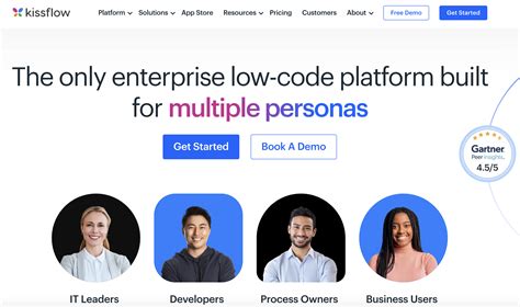 Top 8 Best Workflow Builder Apis In 2024 Konfig