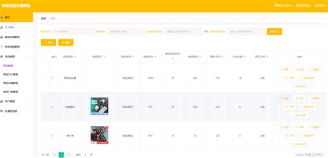 基于javassmmysql的体育用品交易网站设计与实现 Csdn博客