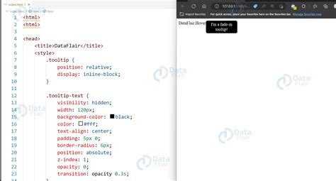 Css Tooltip Animation Dataflair