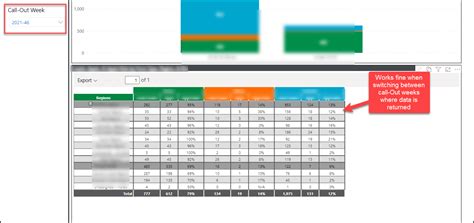 Preview Feature Paginated Report Not Working Corre Microsoft Fabric Community