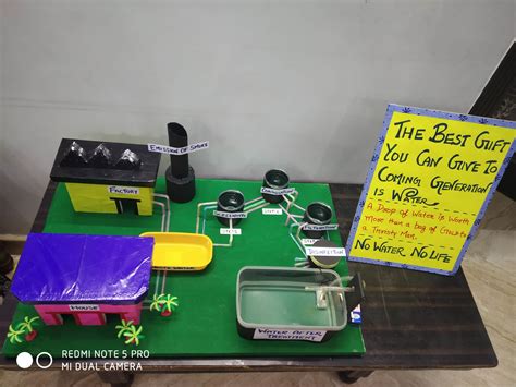 Science Project Models For Class 8