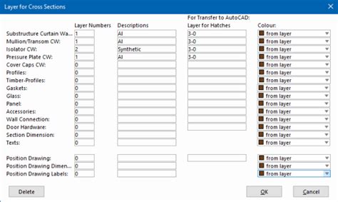Layer Transfer To AutoCAD Orgadata Online Help System
