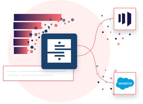 Talend For Sales Trusted Data For Sales Teams Talend