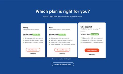 The New Fubotv Elite Bundle Is Perfect For Quarantine