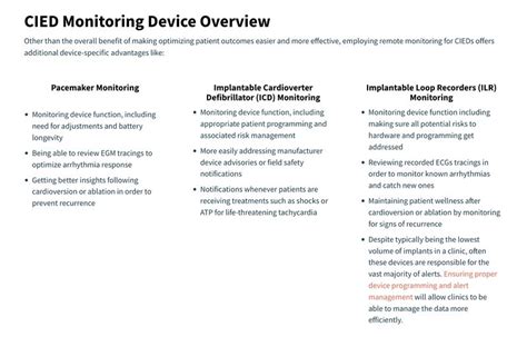 Vector Remote Care On Linkedin Cied Cardiaccare Patientsfirst Healthcarestaffing