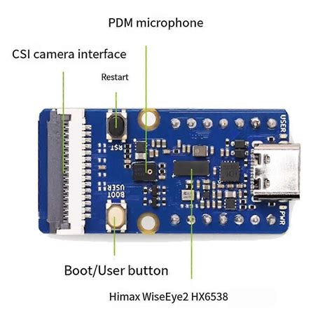grove vision ai modülü v2 modülü arm m55 ve ethos u55 tensorflow