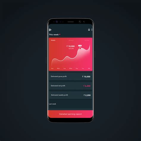 Day 17 Analytics Chart Ui Daily Ui On Behance