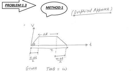 SOLUTIONS TO I E IRODOV BY RKH PROBLEM 1 3