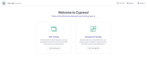 How To Write End To End And Component Tests With Cypress In Vuejs End Point Dev