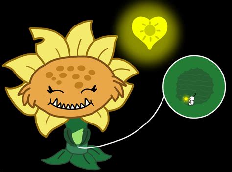 Primal Sweetheart Primal Sunflower Vore By Truenightsedge3 On Deviantart