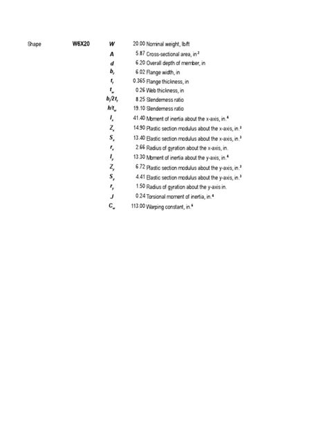 Aisc Shapes Database V15 0 Pdf Teaching Mathematics Nature