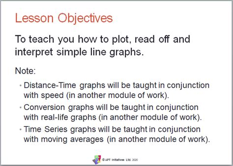 apt4maths 14 gcse and ks3 maths statistics lesson powerpoint