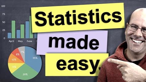 Statistics Made Easy Learn About The T Test The Chi Square Test