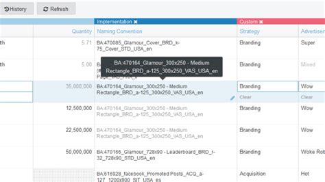 How To Deliver Flawless Naming Conventions Every Time