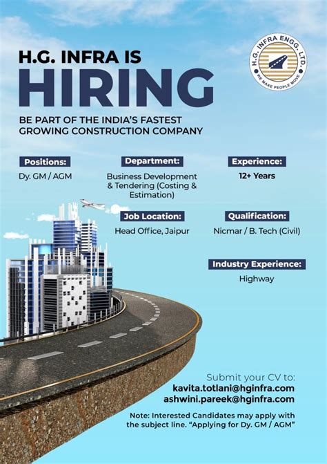 Rajeev Kumar Tiwari On Linkedin Vacancy