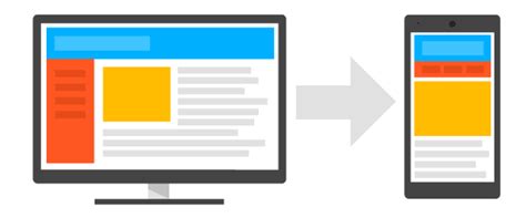Como deixar sites layout responsivo sem complicações