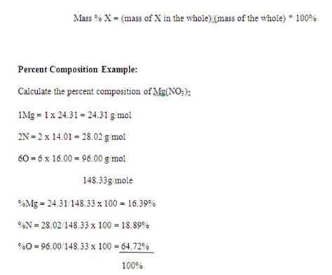 Percent Composition Examples