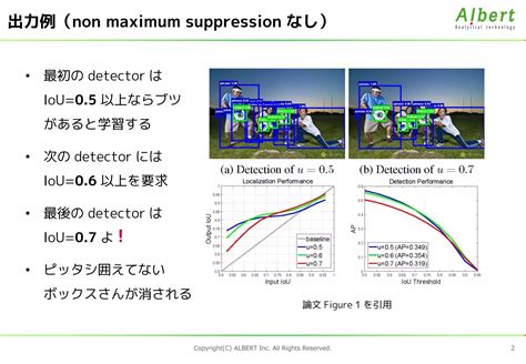 20180427 Arxivtimes 勉強会 Cascade R Cnn Delving Into High Quality Object Detection Ppt
