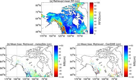 Figure 10 From Combination Of Snow Process Model Priors And Site Representativeness Evaluation