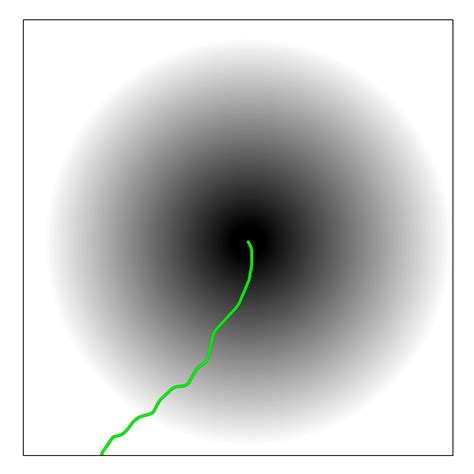 How To Create For Each Point Feature An Euclidian Distance Raster In Arcgis Geographic