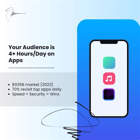 mobileapps appdevelopment techtrends ux startupgrowth amina shah