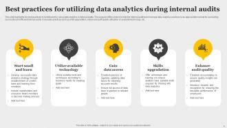 Data Analytics In Internal Audit Powerpoint Ppt Template Bundles PPT Slide