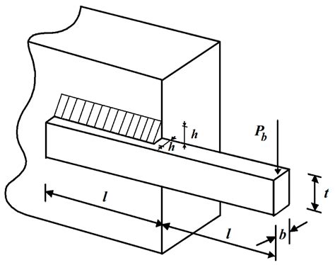 Oobo A New Metaheuristic Algorithm For Solving Optimization Problems
