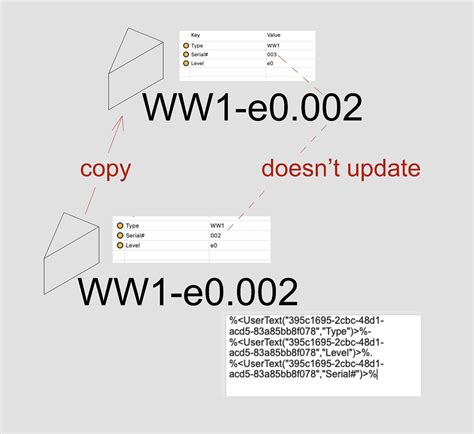 Attributes User Text To Text Fields And Csv Export Rhino Mcneel Forum