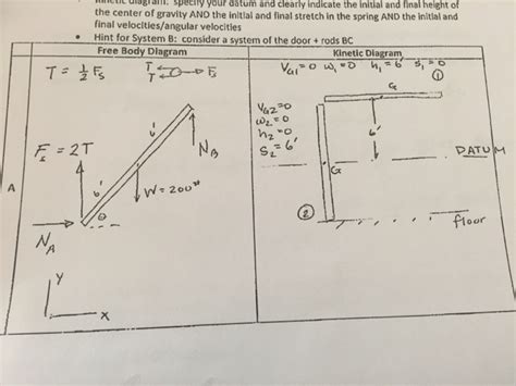 Solved Plot The Doors Angular Velocity As A Function Of Height On Matlab 1 Answer