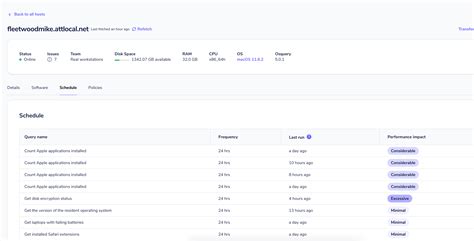 Why Do Duplicate Queries Appear On The Host Details Page · Issue 4357 · Fleetdmfleet · Github