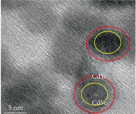 A E Tem Images And F Saed Pattern Of Cdse Cdte Core Shell Quantum Dots Download